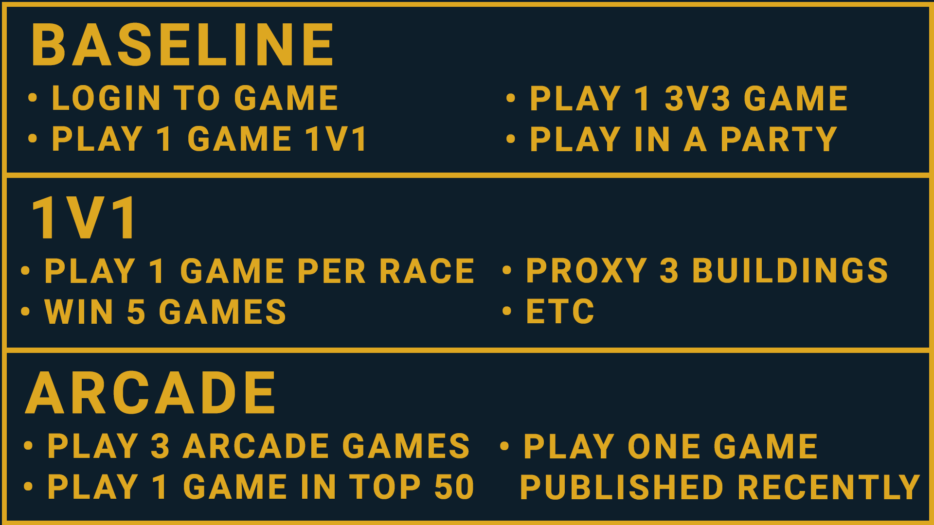 Battle Passes, Compendiums, and What We Can Learn | Stormgate Nexus