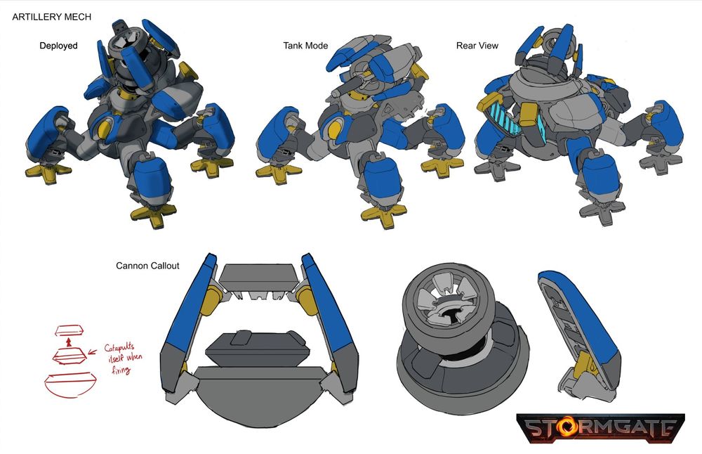Stormgate Human Units | Stormgate Nexus